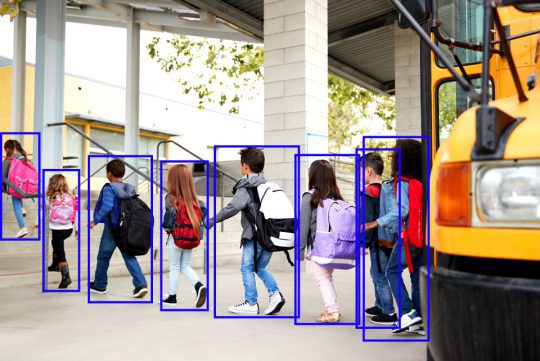 Best AI Image Redaction Software